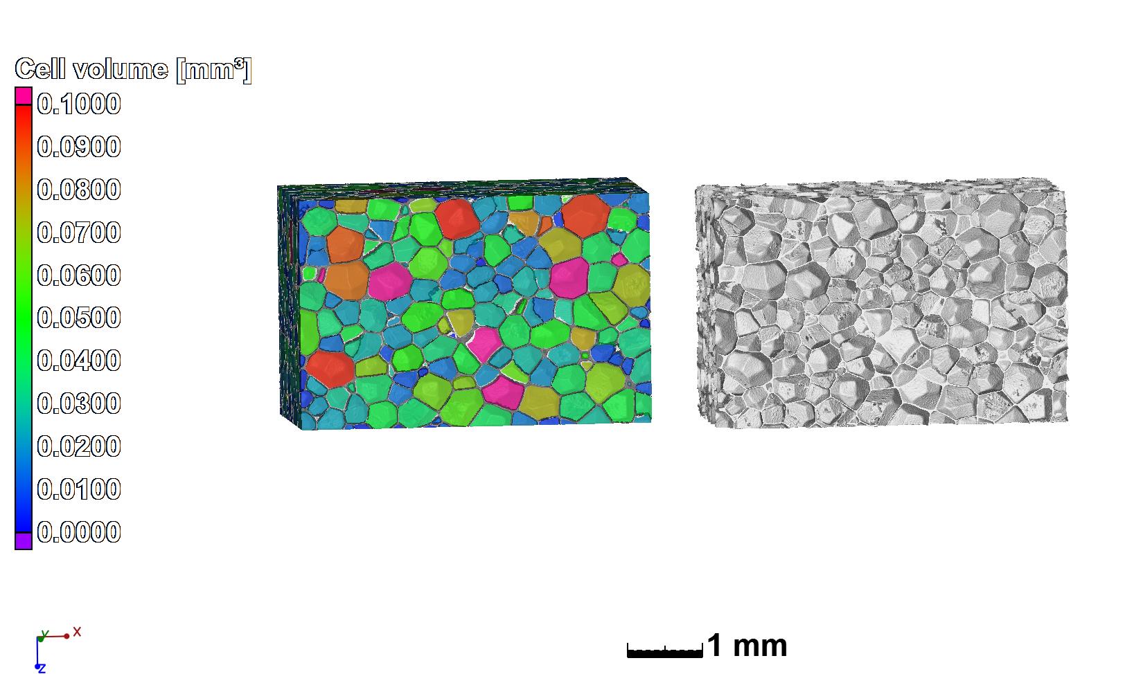 Foam structure analysis